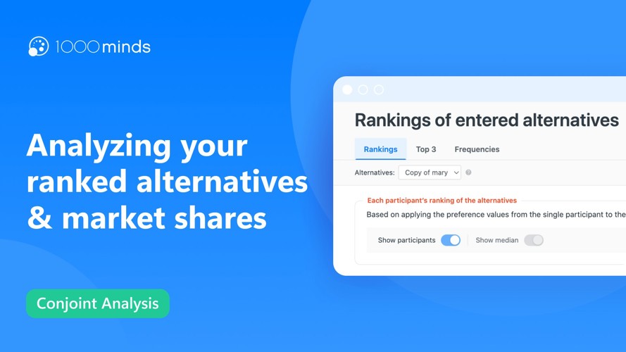 Analyzing your ranked alternatives & market shares | 1000minds